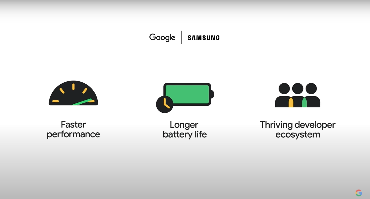 Google Umumkan Fitur Baru dalam Event Google I/O - EIKON Technology