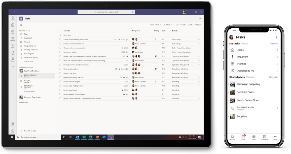 Optimalkan Kerja Kolaborasi dengan Microsoft Collaborative Work ...