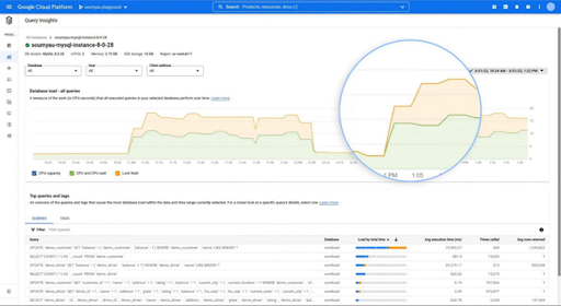 Preview Cloud SQL Insights for MySQL untuk Tingkatkan Observabilitas ...