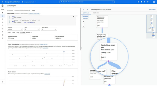 Preview Cloud SQL Insights for MySQL untuk Tingkatkan Observabilitas ...