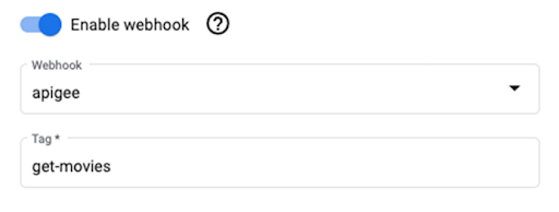 Memanfaatkan Google Cloud Contact Center AI untuk Tingkatkan Layanan ...