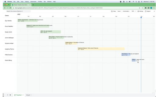 Kini Kelola Proyek dan Tugas Jadi Lebih Mudah dengan Tampilan Timeline ...
