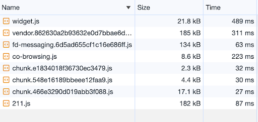 Tips Meningkatkan Performa Single-page Application untuk Meningkatkan ...